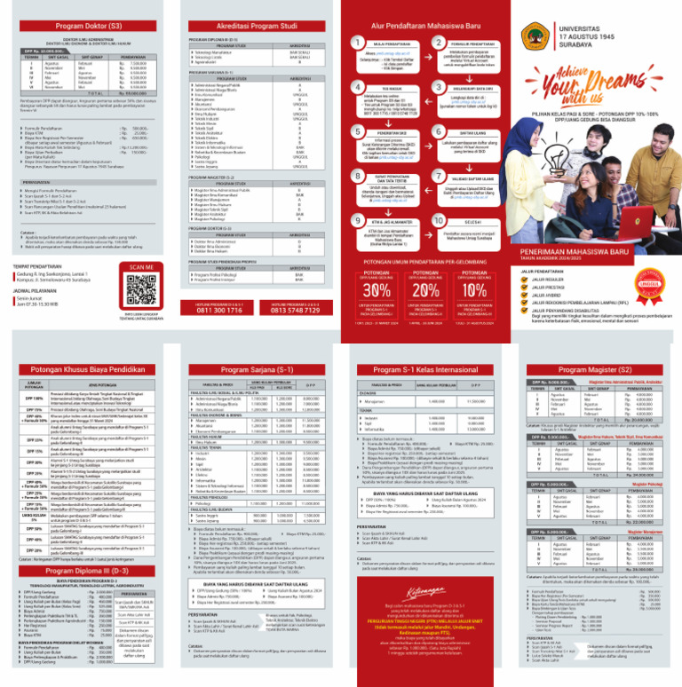 Brosur Untag Surabaya Updated 27 Mei | PDF