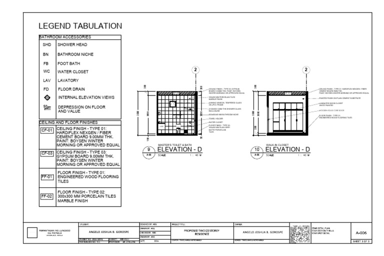 Cad1 - Toilet Details 03 - Gorospe | PDF | Bathroom | Tile