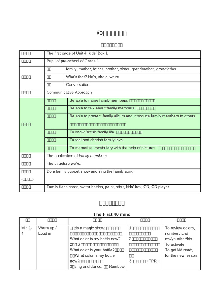 Teaching Plan For Unit 4 (KB 1) | PDF
