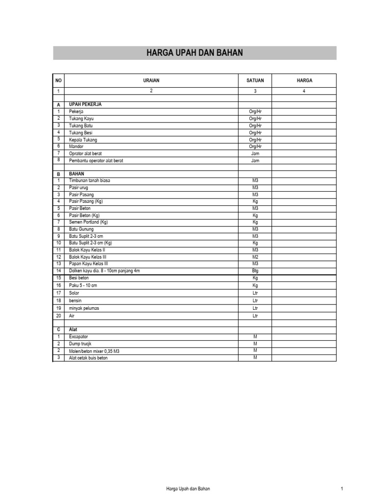 Survey Harga | PDF