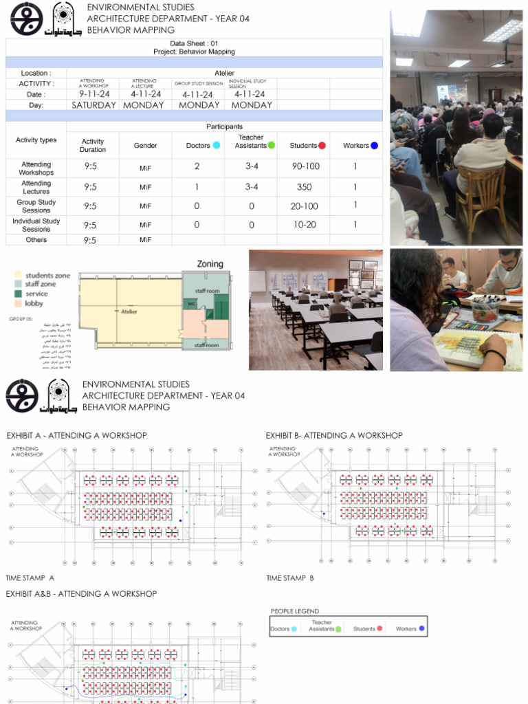 Phase3-Group 05 - Assignment 2 | PDF