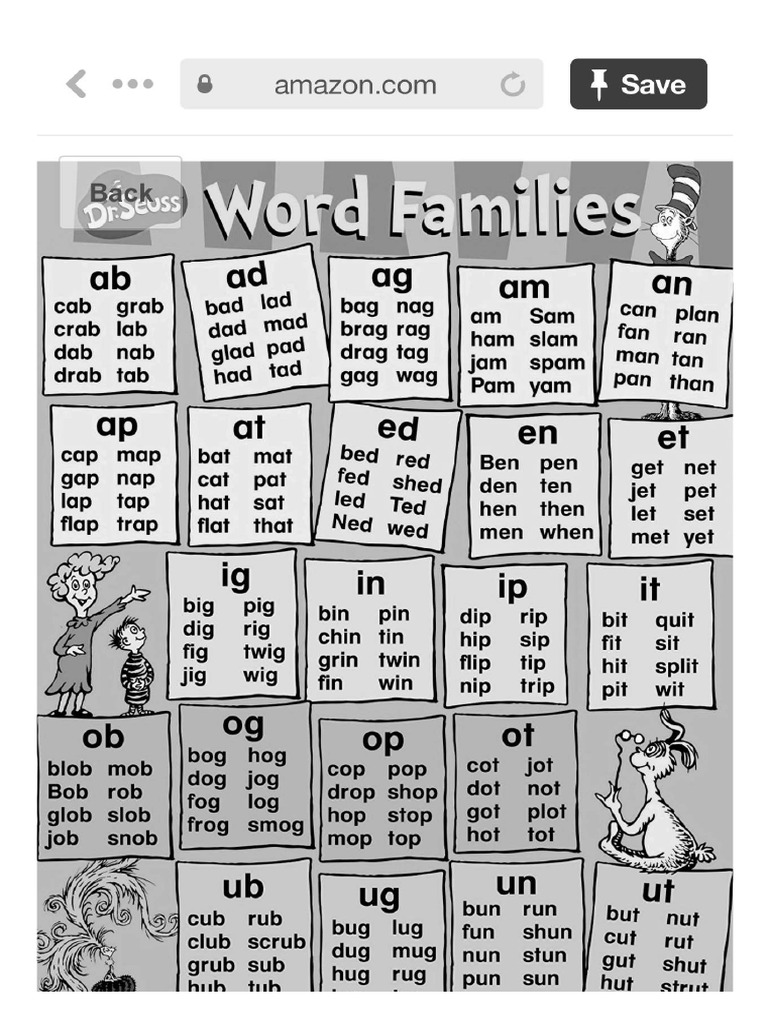 Word Family | PDF