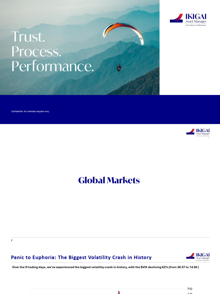 Market Outlook-September2024 - 1 | PDF | Vix | Federal Reserve