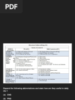 Understanding Plagioclimax Communities | PDF | Disturbance (Ecology ...