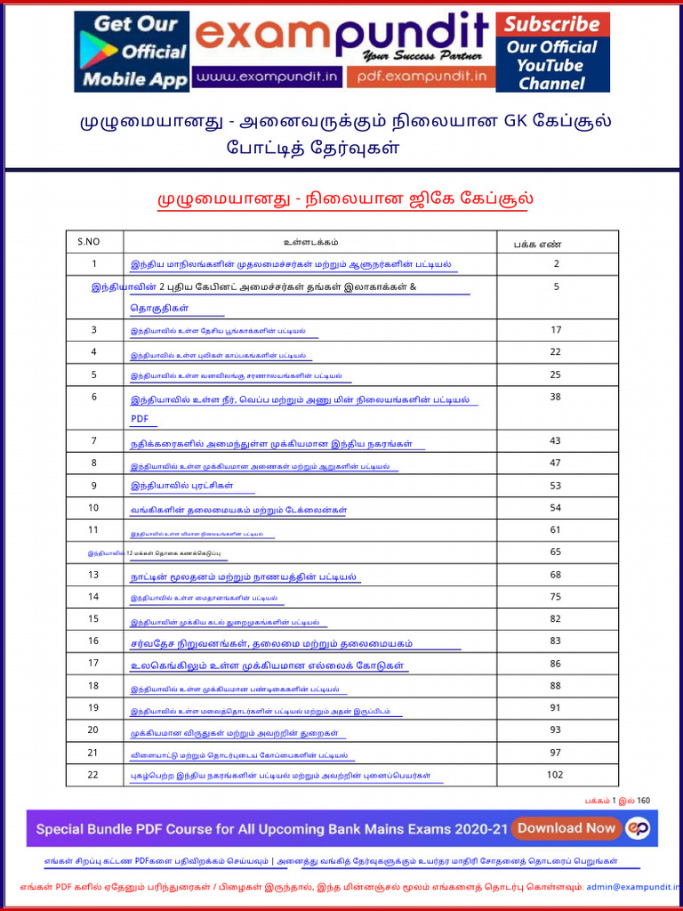 The Complete Static GK Capsule For All Competitive Exams | PDF