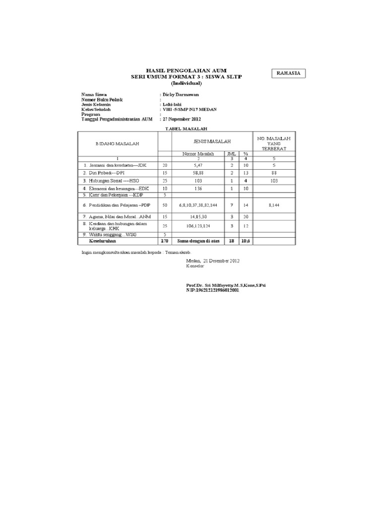 Tugas Tambahan AUM Umum | PDF