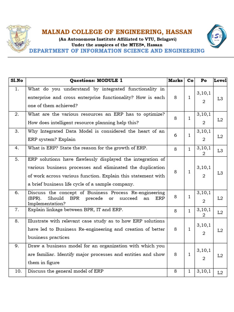 Questionbank ERP | PDF | Enterprise Resource Planning | Business