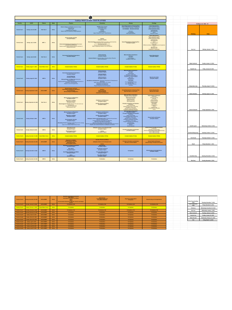 NEET 2025 Test Planner Schedule | PDF | Dna | Electrochemistry