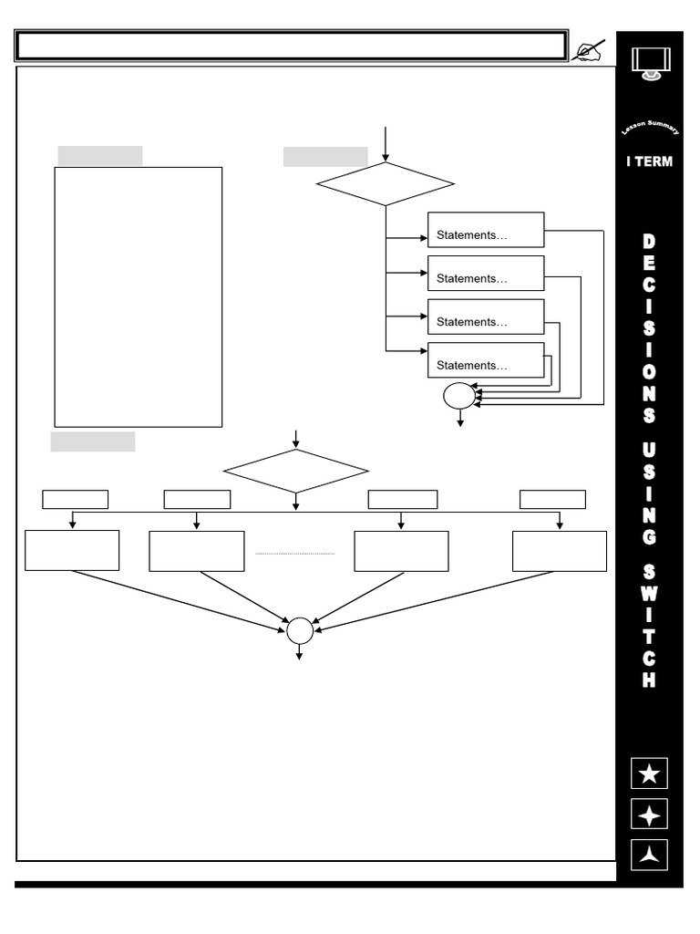 Understanding Switch Statements in C | PDF | Computer Programming ...
