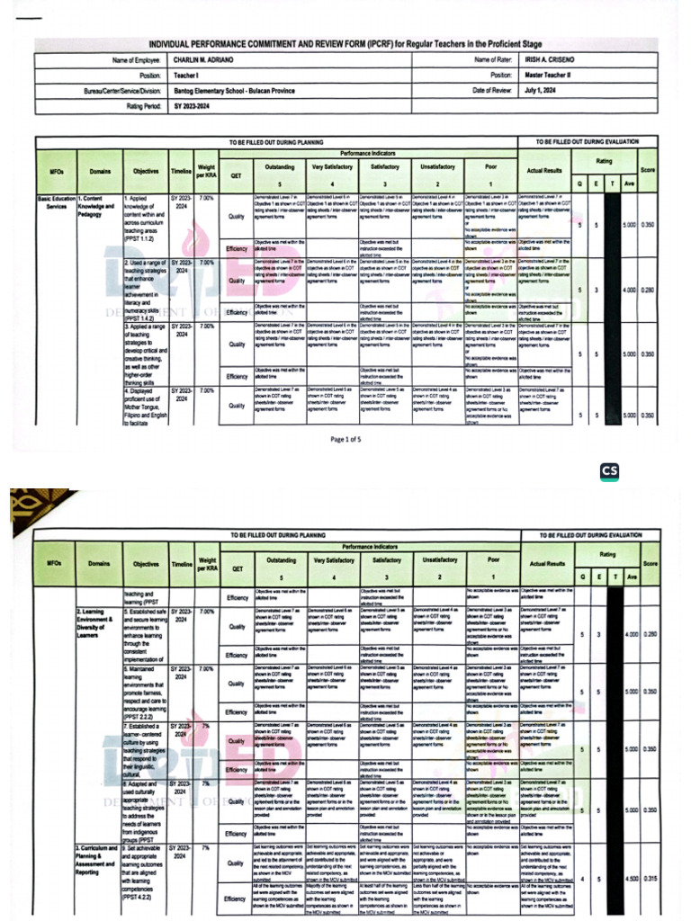 Adriano Ipcrf Sy 2023 2024 | PDF