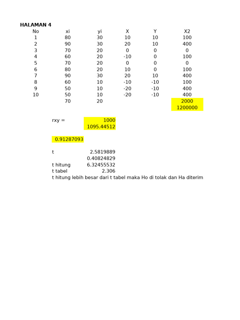Analisis lasi-1hhk | PDF