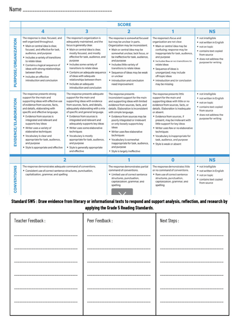 Reading Rubric (Module 1) Performance Task | PDF