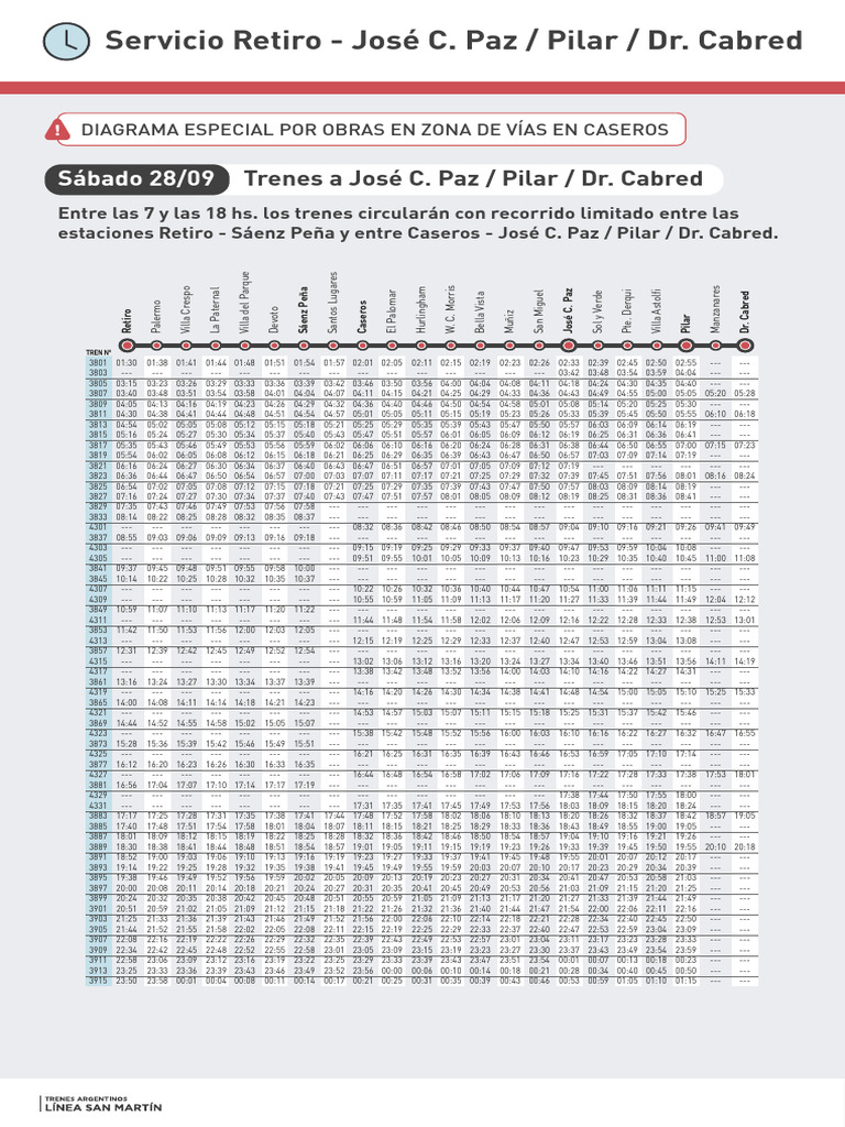 Retiro - DR Cabred - Especial 28 y 29 Del 2024-09-3 | PDF