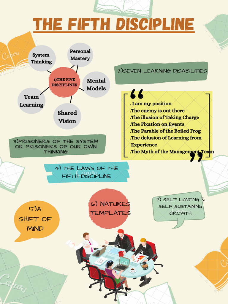Poster HRM D008 | PDF