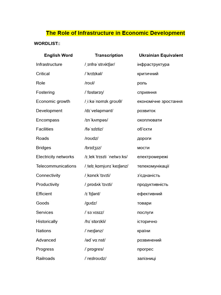 The Role of Infrastructure in Economic Development | PDF ...