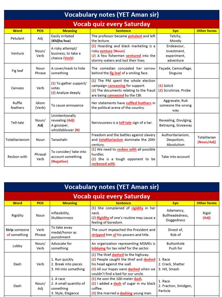 ~Vocab File_YET Aman Sir_Continuous (1) | PDF | Phrase | Verb