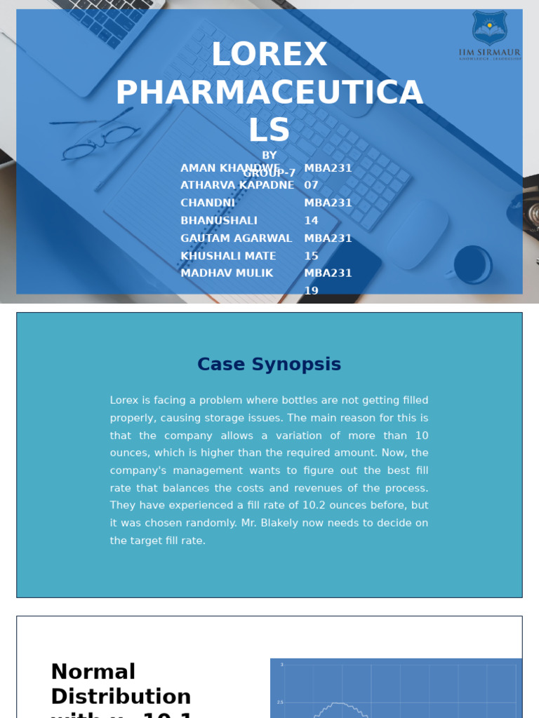 Lorex Pharmaceuticals Group-7 | PDF | Economies | Business