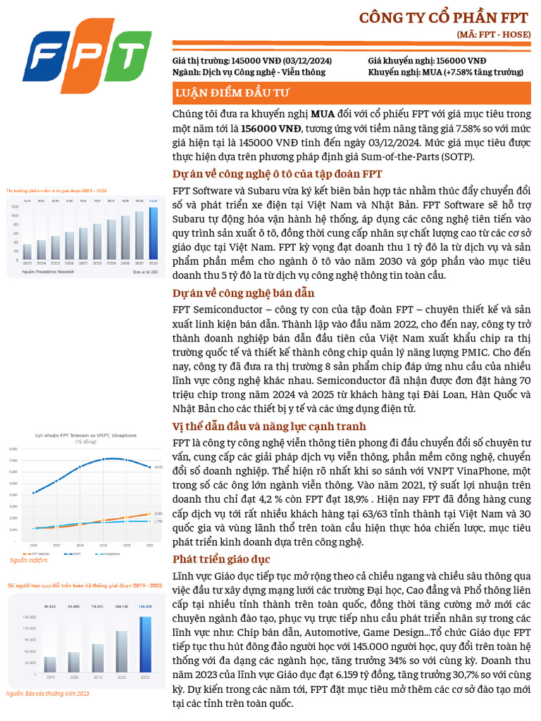 Bản sao của CÔNG TY CỔ PHẦN FPT | PDF