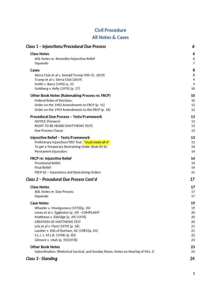 Civil Procedure - Full Outline | PDF | Collateral Estoppel | Injunction