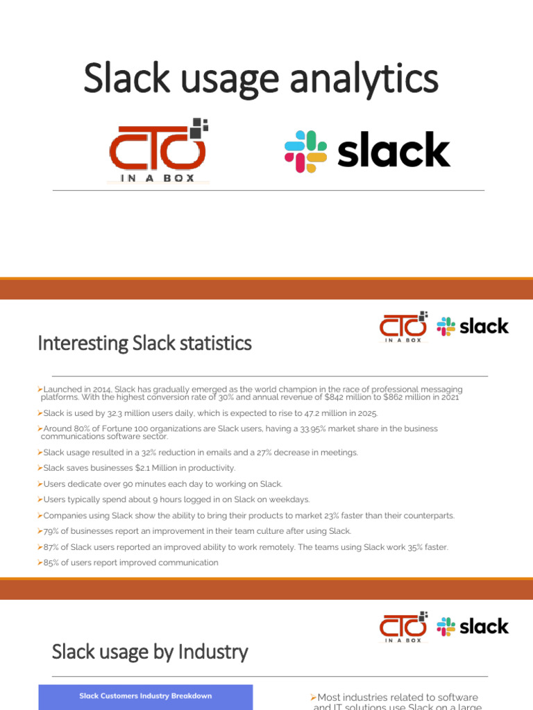 Slack usage analytics | PDF | World Wide Web | Internet & Web
