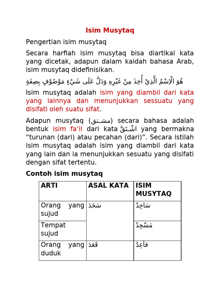 Pengertian dan Contoh Isim Musytaq | PDF