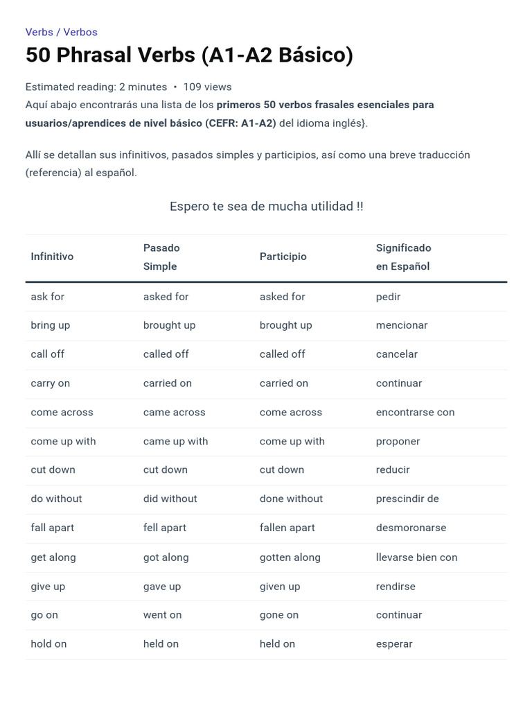 Phrasal Verbs for Beginners | PDF | Syntax | Linguistic Typology