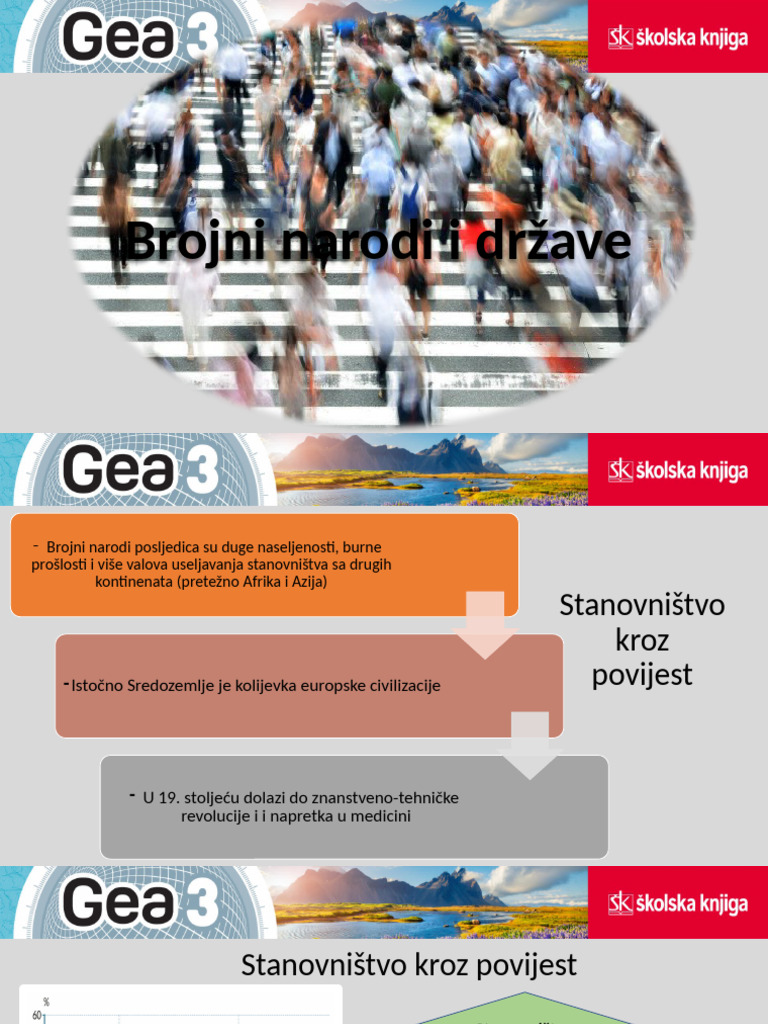 Brojni Narodi I Države 3 | PDF