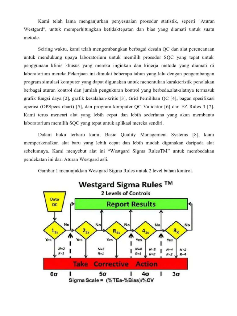 Sigma WR 1 | PDF