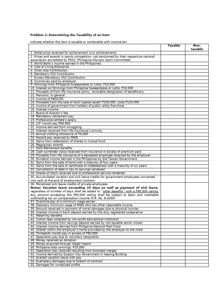 Gross Income - Inclusions and Exclusions | PDF | Cost Of Living | Life ...
