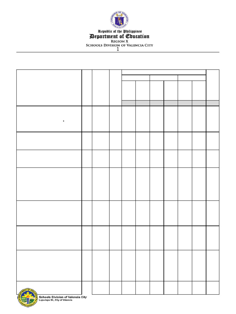 Quarter 1 Tos-Final | PDF