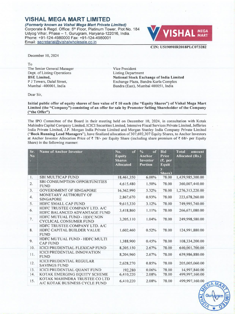 Vishal Mega MartAnchorAllocationReport | PDF