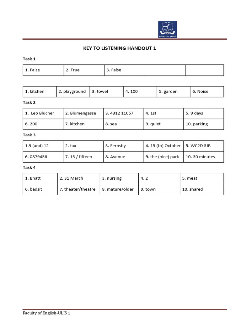 2. TAB2_Listening_Handout 1_KEY | PDF