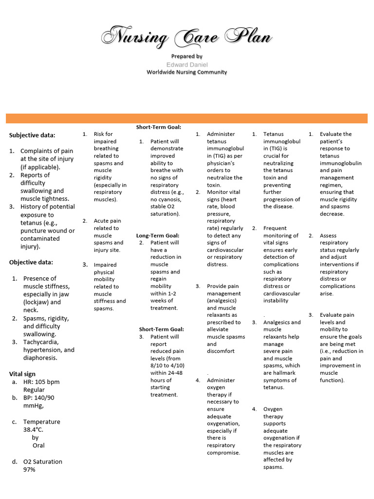 Nursing Care Plan NCP For Tetanus Patient | PDF | Physiology | Human ...
