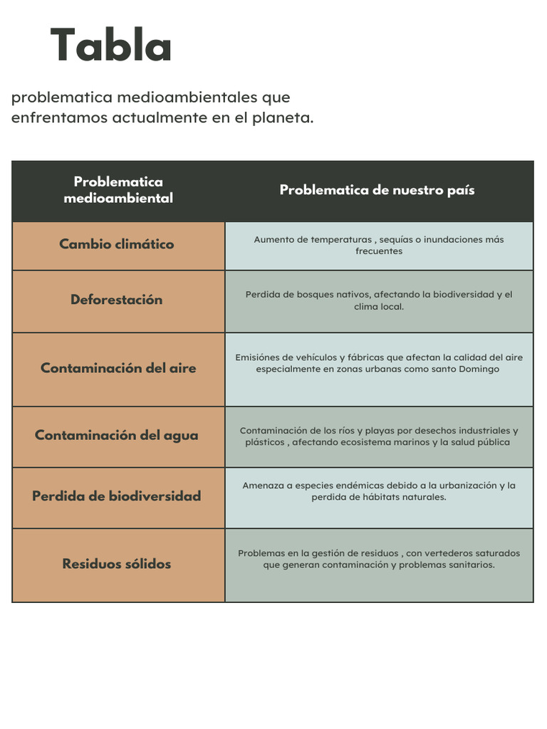 Cuadro Comparativo - 20241215 - 100111 - 0000 | PDF