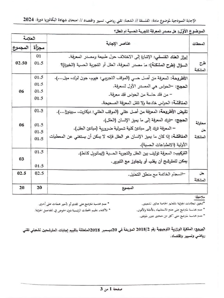 Correction Bac Ge Philo 2024 | PDF