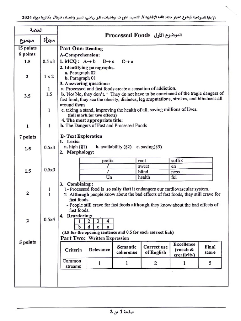 Correction Bac Sc English 2024 | PDF