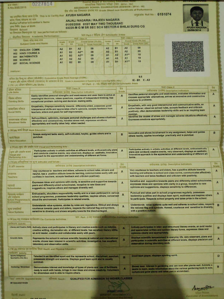 10th Marksheet Ayush (1) (1) - Compressed | PDF | Leadership | Attitude (Psychology)