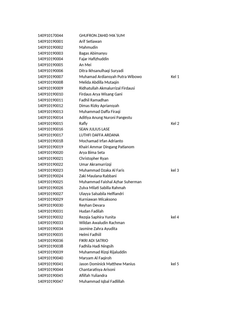 Pembagian Kelompok Praktikum Metnum 2021 | PDF