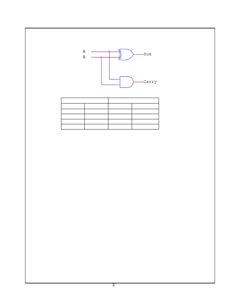 VLSI obsi printouts | PDF | Logic Gate | Computer Engineering