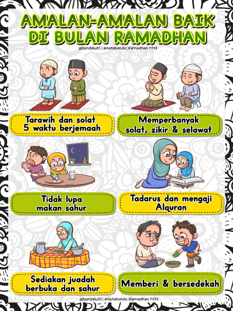 Sunnah Ramadhan Bondalutfi | PDF