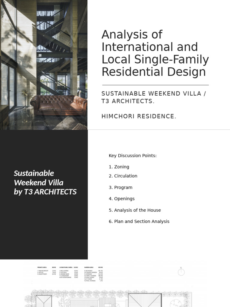 Analysis of International and Local Single-Family Residential Design ...
