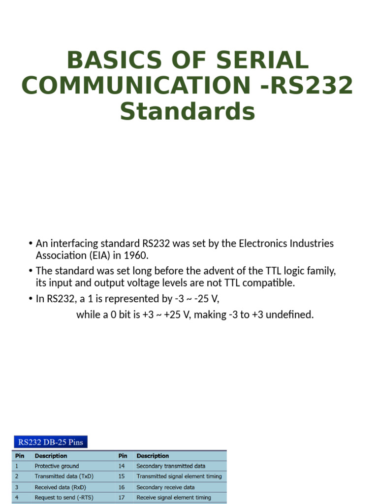 RS232 Basics for Tech Enthusiasts | PDF | Telecommunications | Computer Science