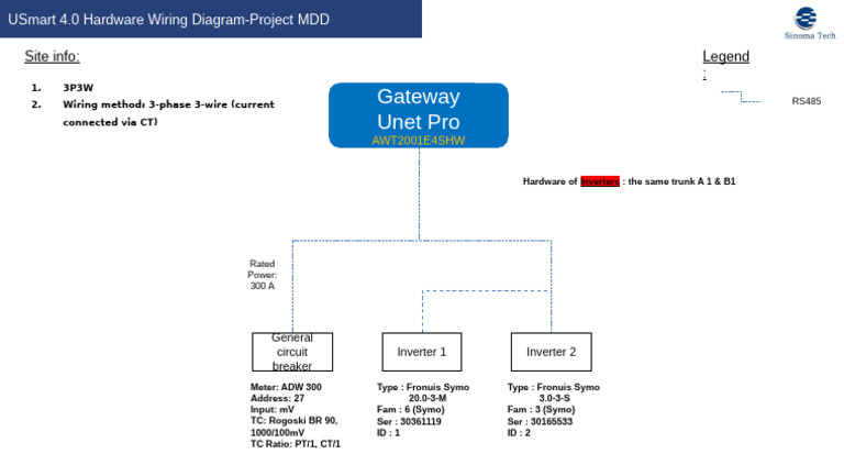 MDD Hardware Wiring Diagram | PDF