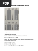 Tabel Berat Besi Beton SNI | PDF