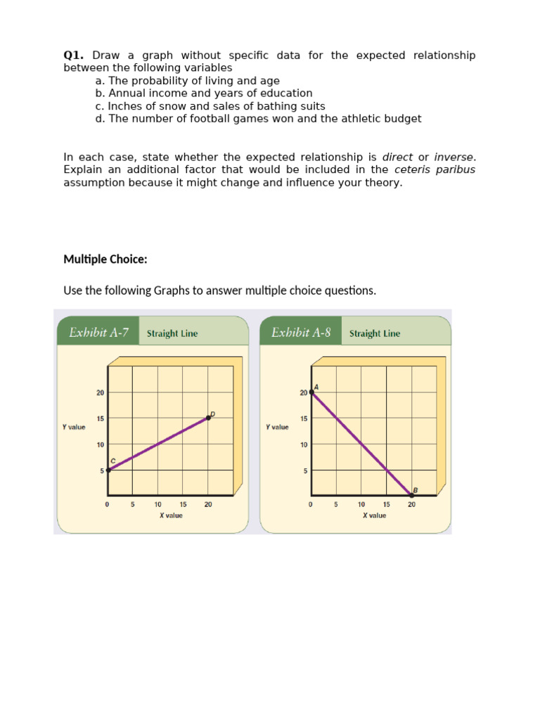 Tutorial 2 | PDF | Economics