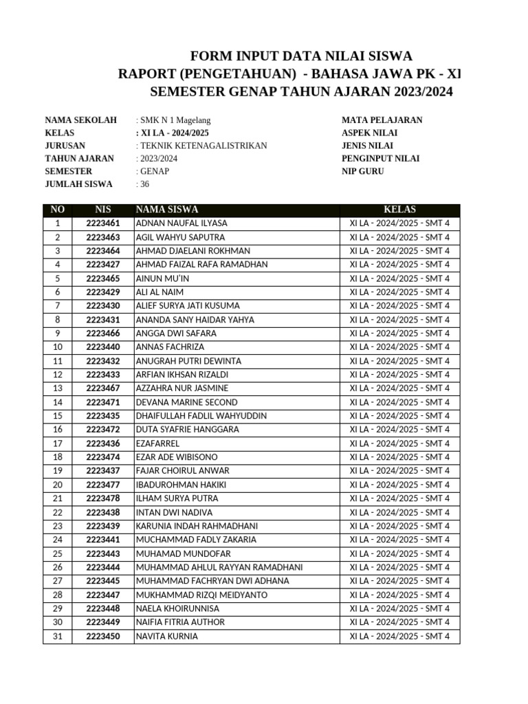 NILAI_RAPORT (PENGETAHUAN)_Bahasa Jawa PK_XI LA_TH2023-2024 (1) | PDF