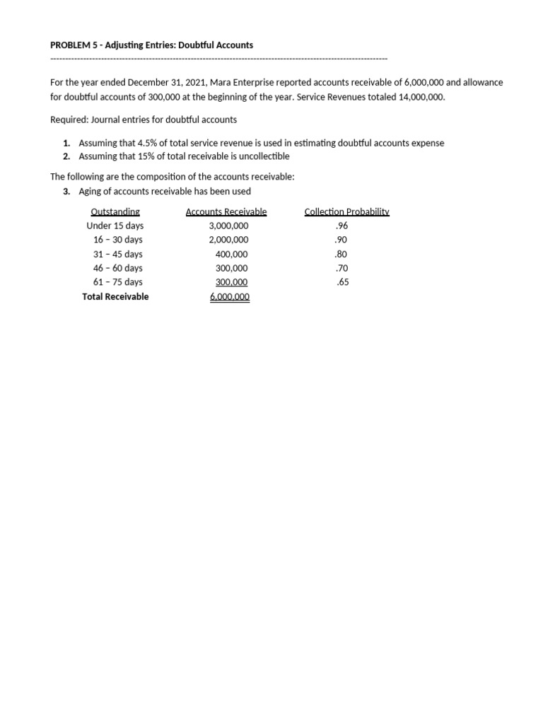 Adjusting Doubtful Accounts Entries | PDF
