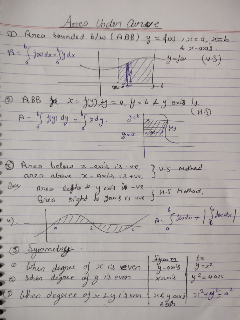 Area Under Curve | PDF