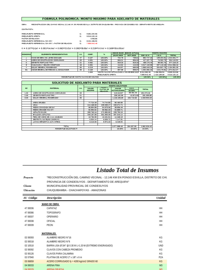 Adelanto para Materiales Corregido | PDF | Ingeniería estructural | Materiales de construcción