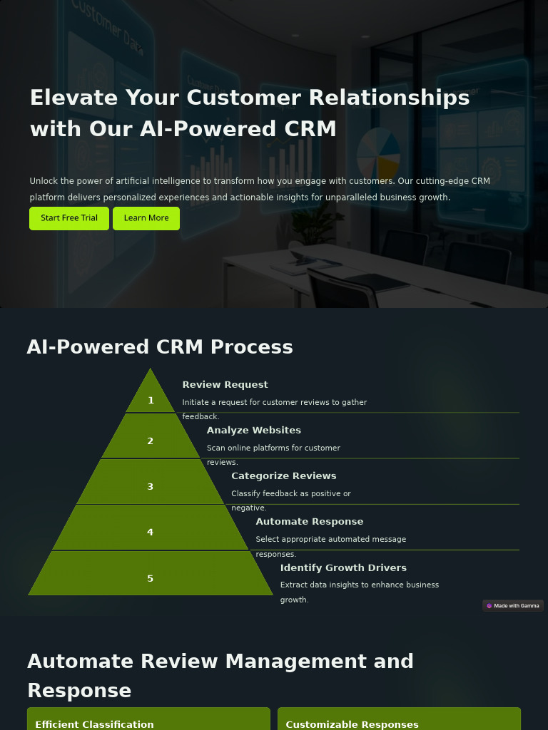 Elevate Your Customer Relationships With Our Ai Powered Crm Pdf